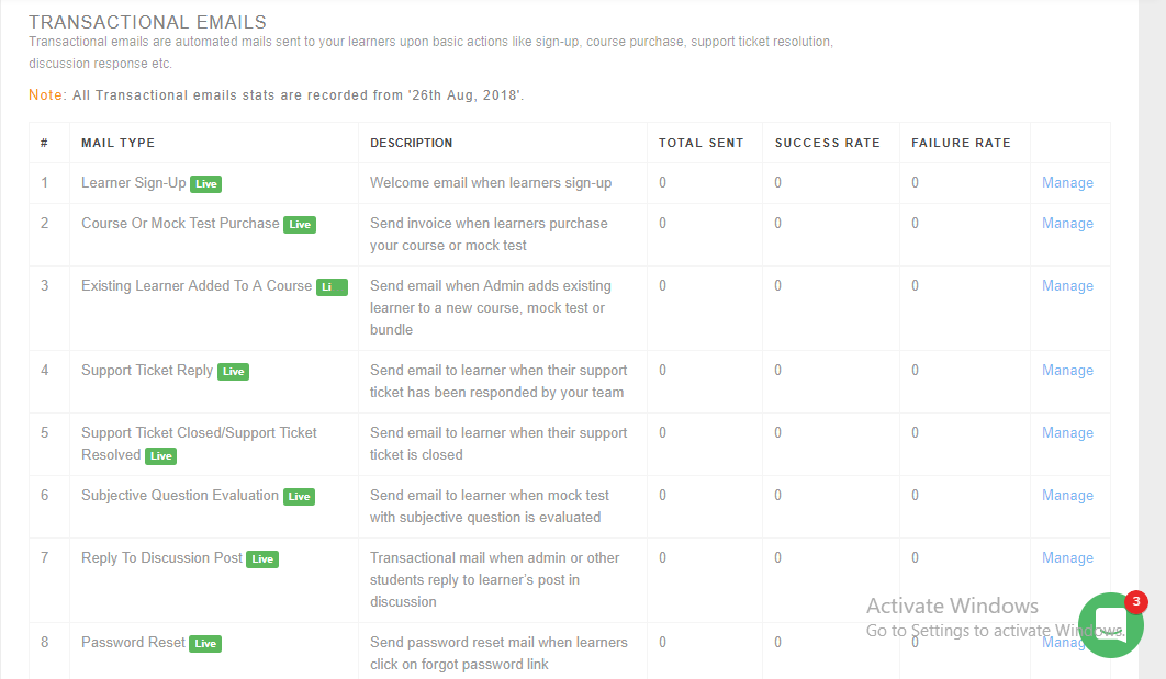How To Access Transactional Emails
